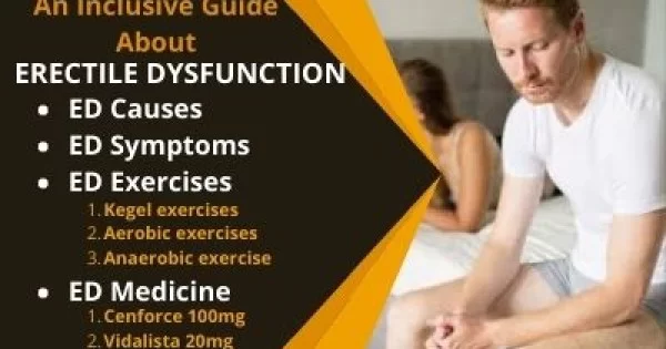 Erectile dysfunction: definition, Causes & Treatment online